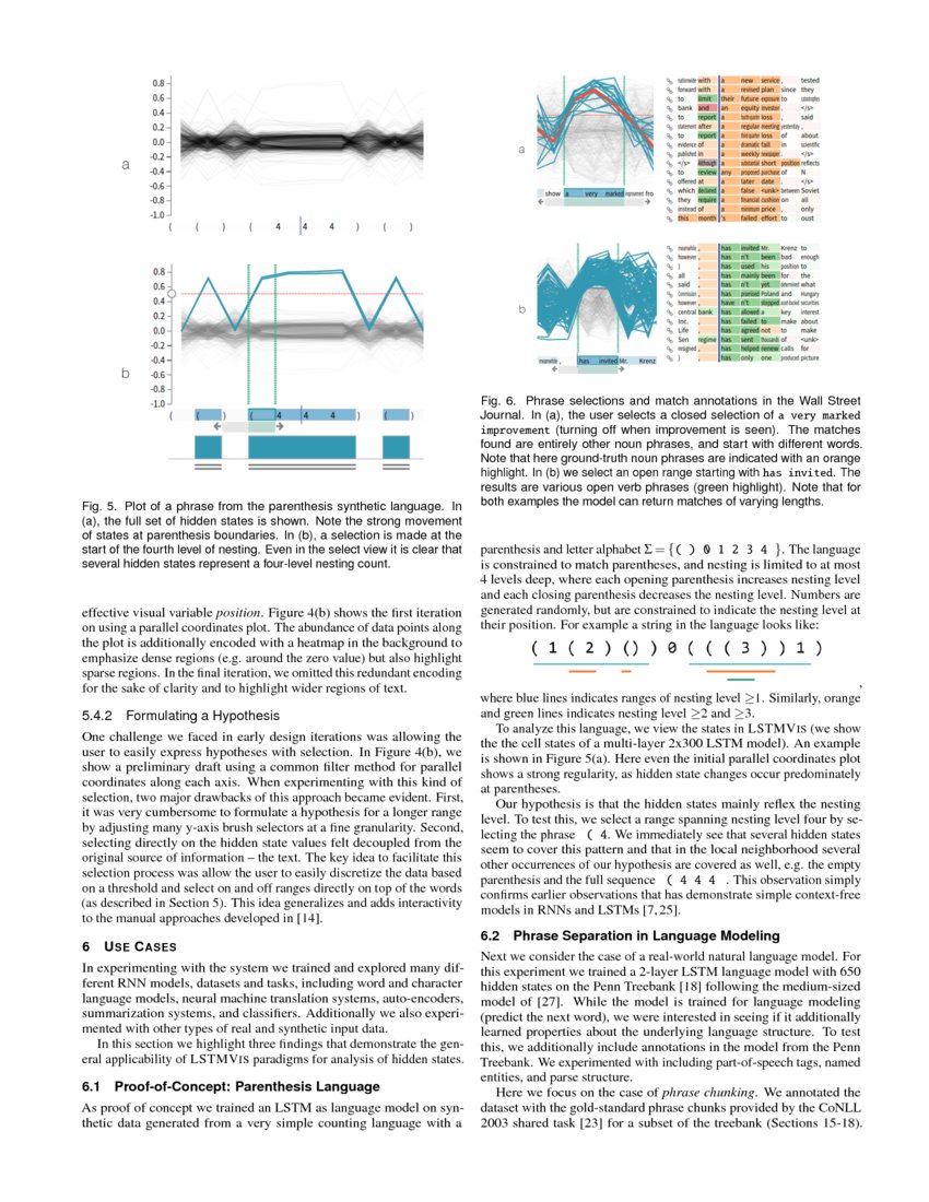 LSTMVis: A Tool for Visual Analysis of Hidden State Dynamics in Recurrent Neural Networks | DeepAI