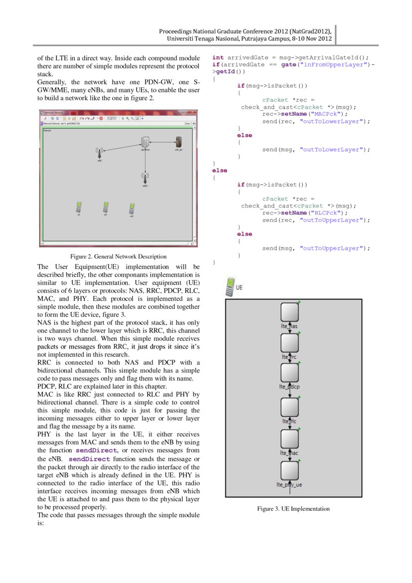 Lte Advanced Simulation Framework Based On Omnet Deepai