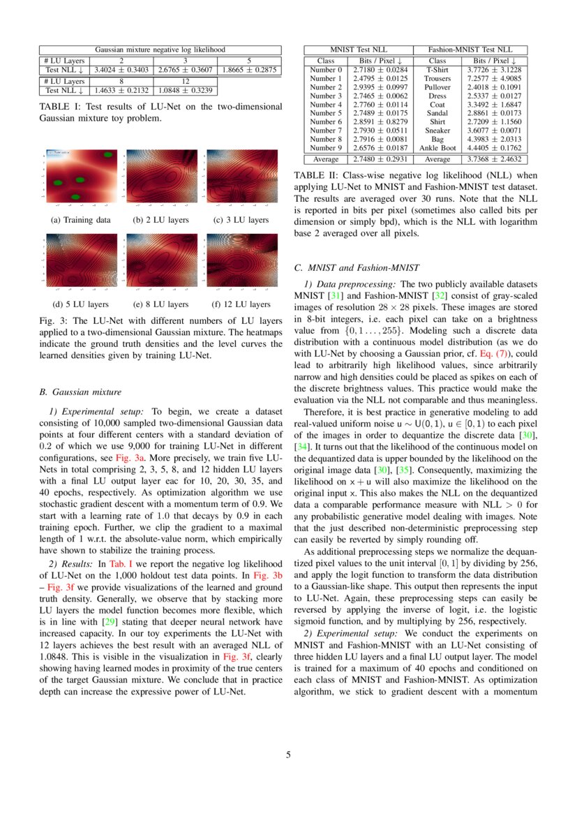 Lu Net Invertible Neural Networks Based On Matrix Factorization Deepai