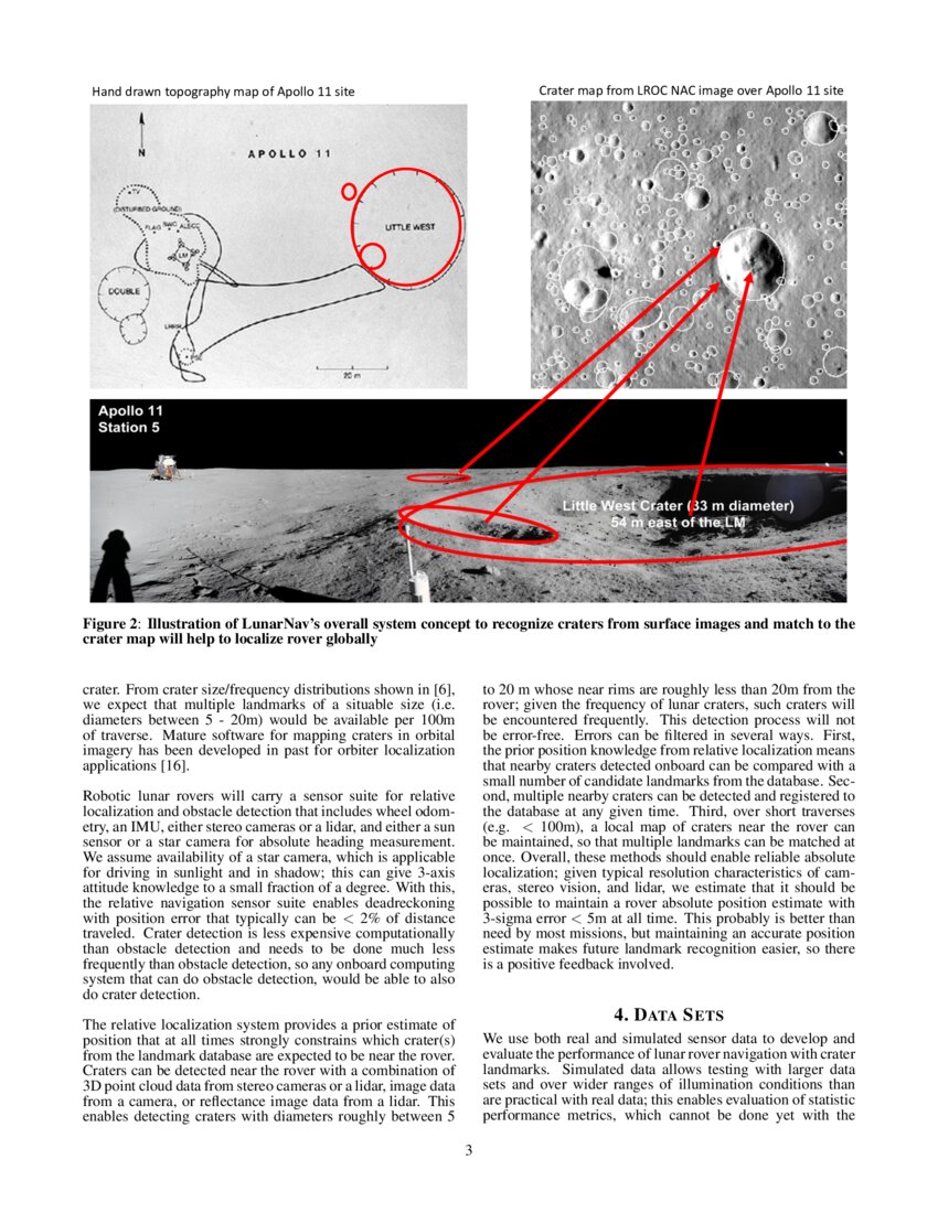 Lunar Rover Localization Using Craters as Landmarks | DeepAI