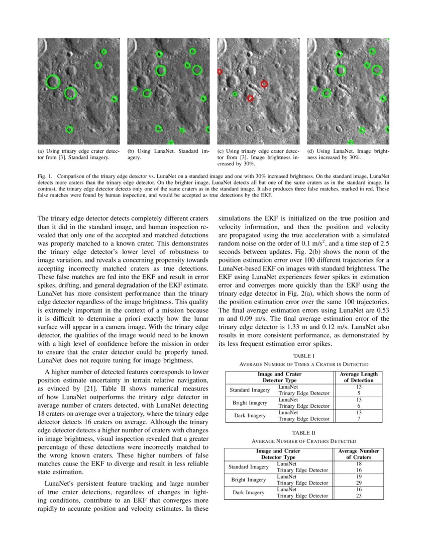 Lunar Terrain Relative Navigation Using A Convolutional Neural Network For Visual Crater 0036