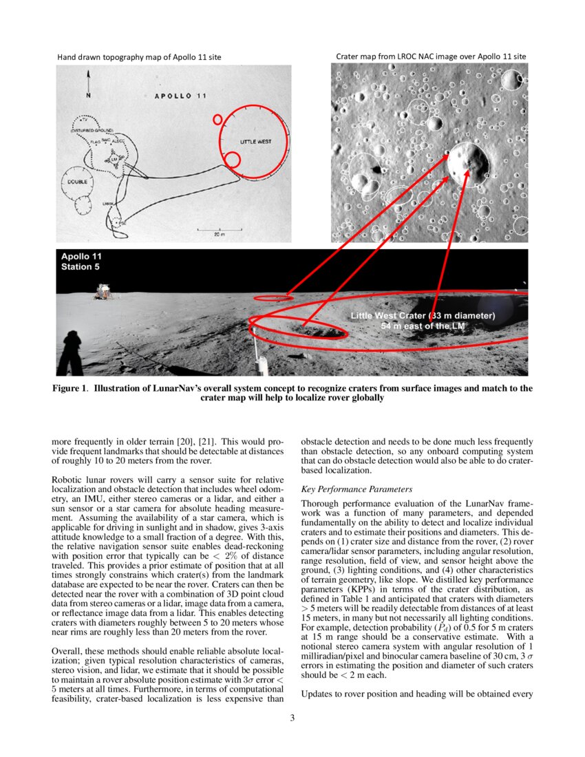 Lunarnav Crater Based Localization For Long Range Autonomous Lunar Rover Navigation Deepai