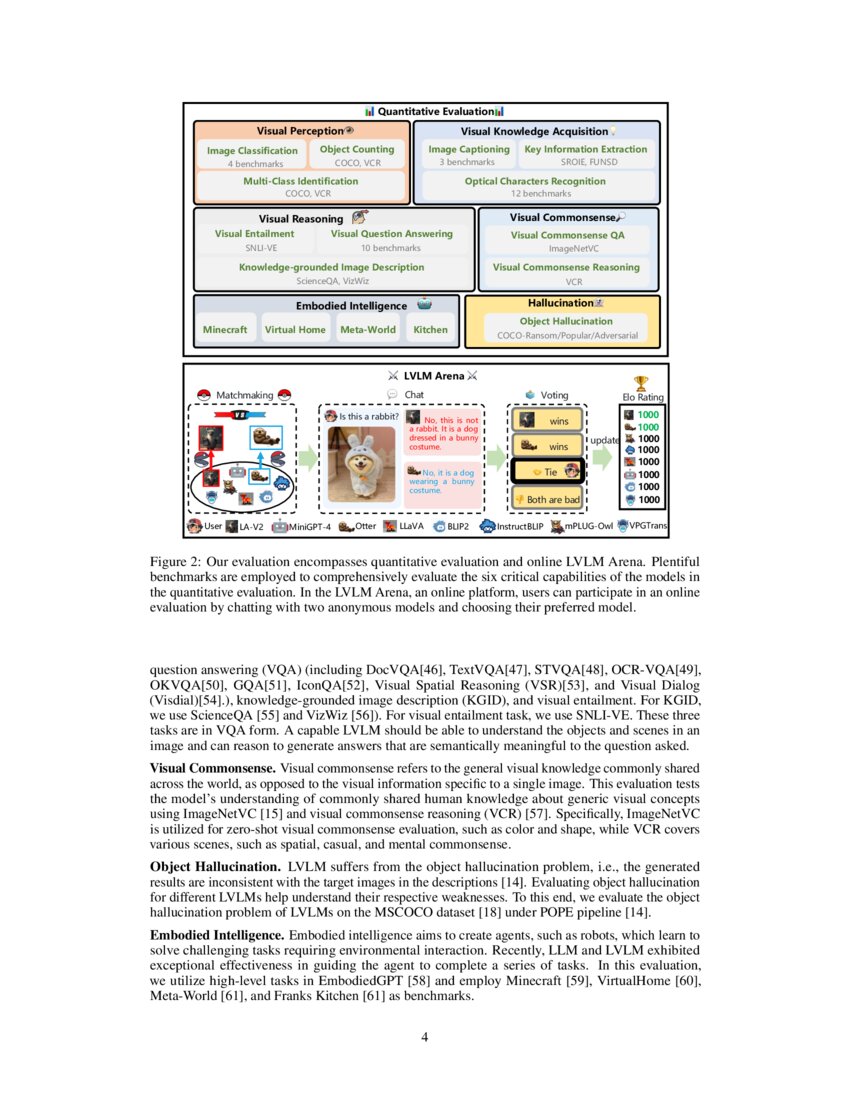 Lvlm Ehub A Comprehensive Evaluation Benchmark For Large Vision Language Models Deepai