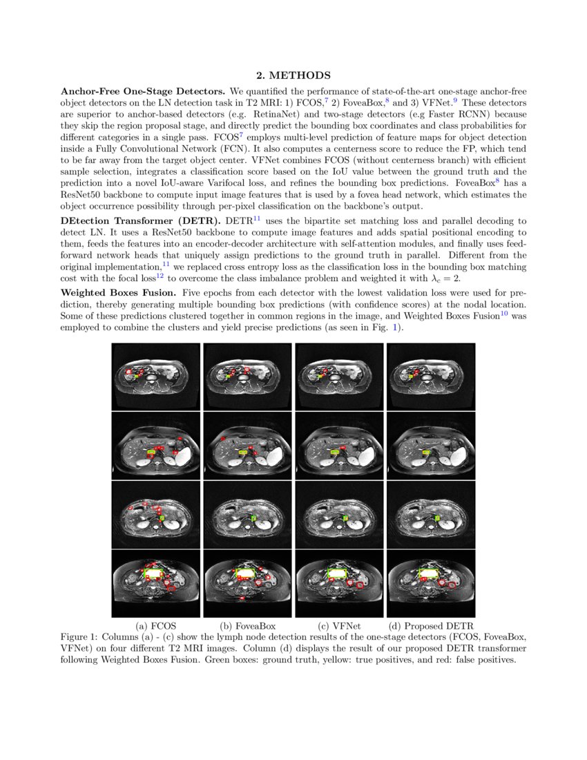 Lymph Node Detection In T2 Mri With Transformers Deepai 1985