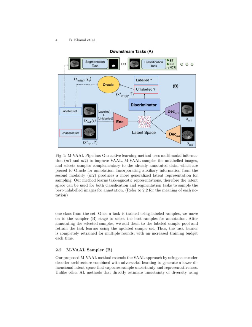 M-VAAL: Multimodal Variational Adversarial Active Learning for Downstream Medical Image Analysis ...