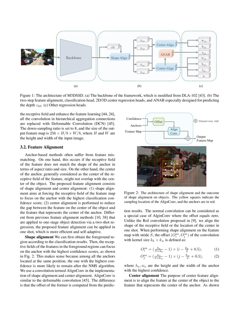 M3DSSD: Monocular 3D Single Stage Object Detector | DeepAI