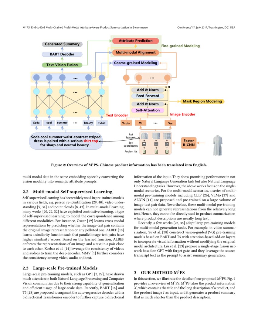 M3ps End To End Multi Grained Multi Modal Attribute Aware Product