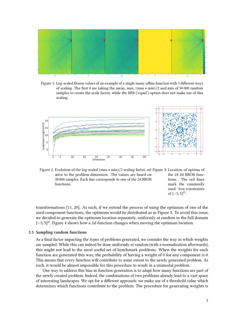 MA-BBOB: Many-Affine Combinations of BBOB Functions for Evaluating AutoML Approaches in ...