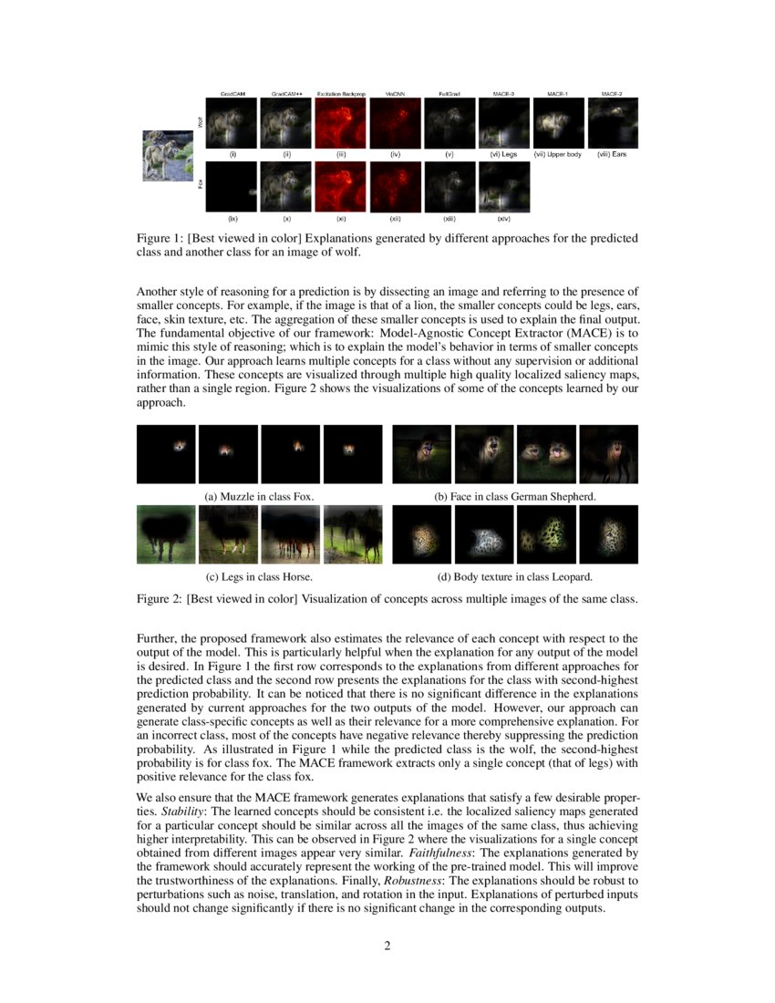 Mace Model Agnostic Concept Extractor For Explaining Image Classification Networks Deepai