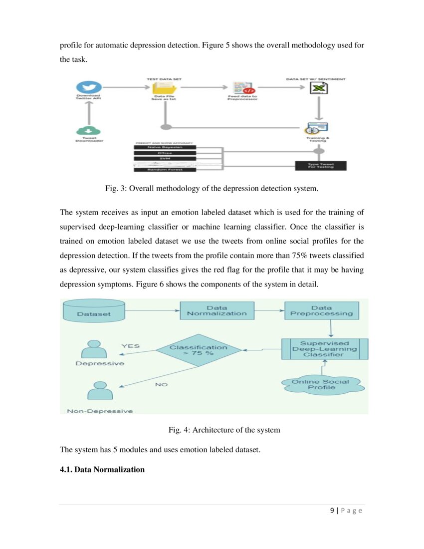 Machine Learning Algorithms for Depression Detection and Their ... Machine Learning Algorithms for Depression Detection and Their ...