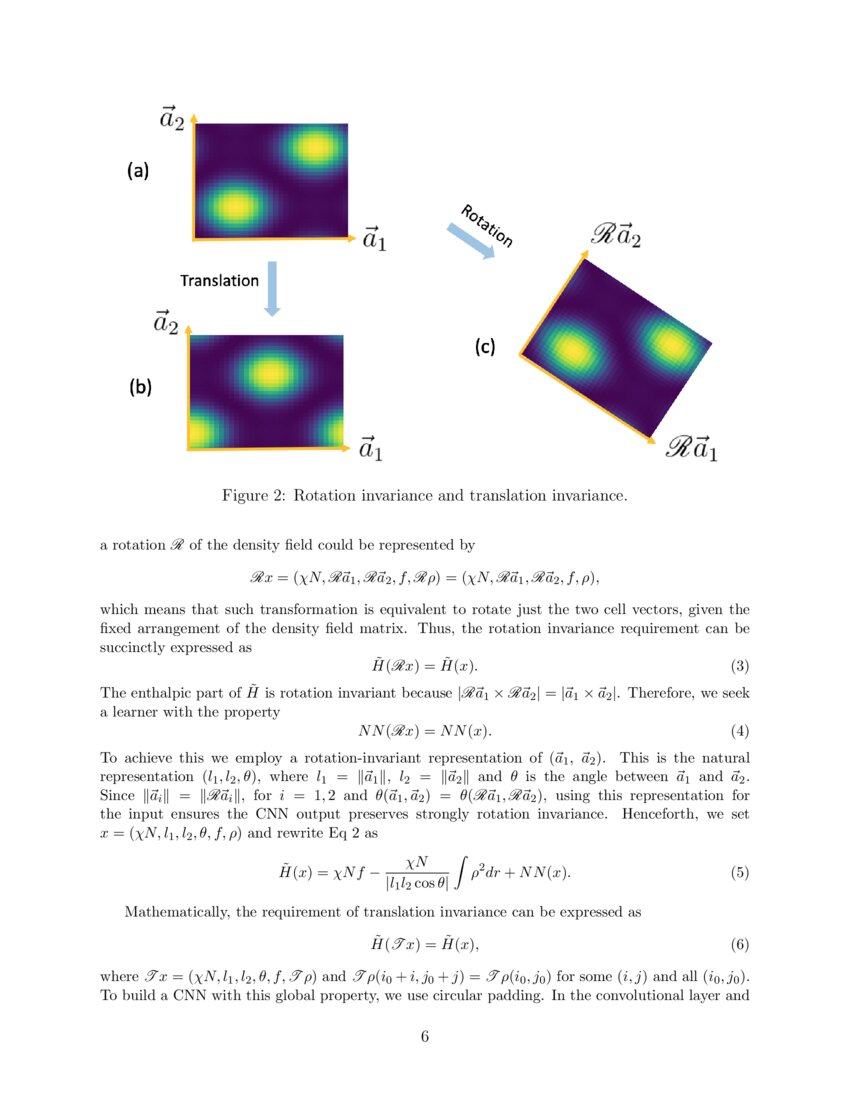 Machine Learning and Polymer Self-Consistent Field Theory in Two Spatial Dimensions | DeepAI