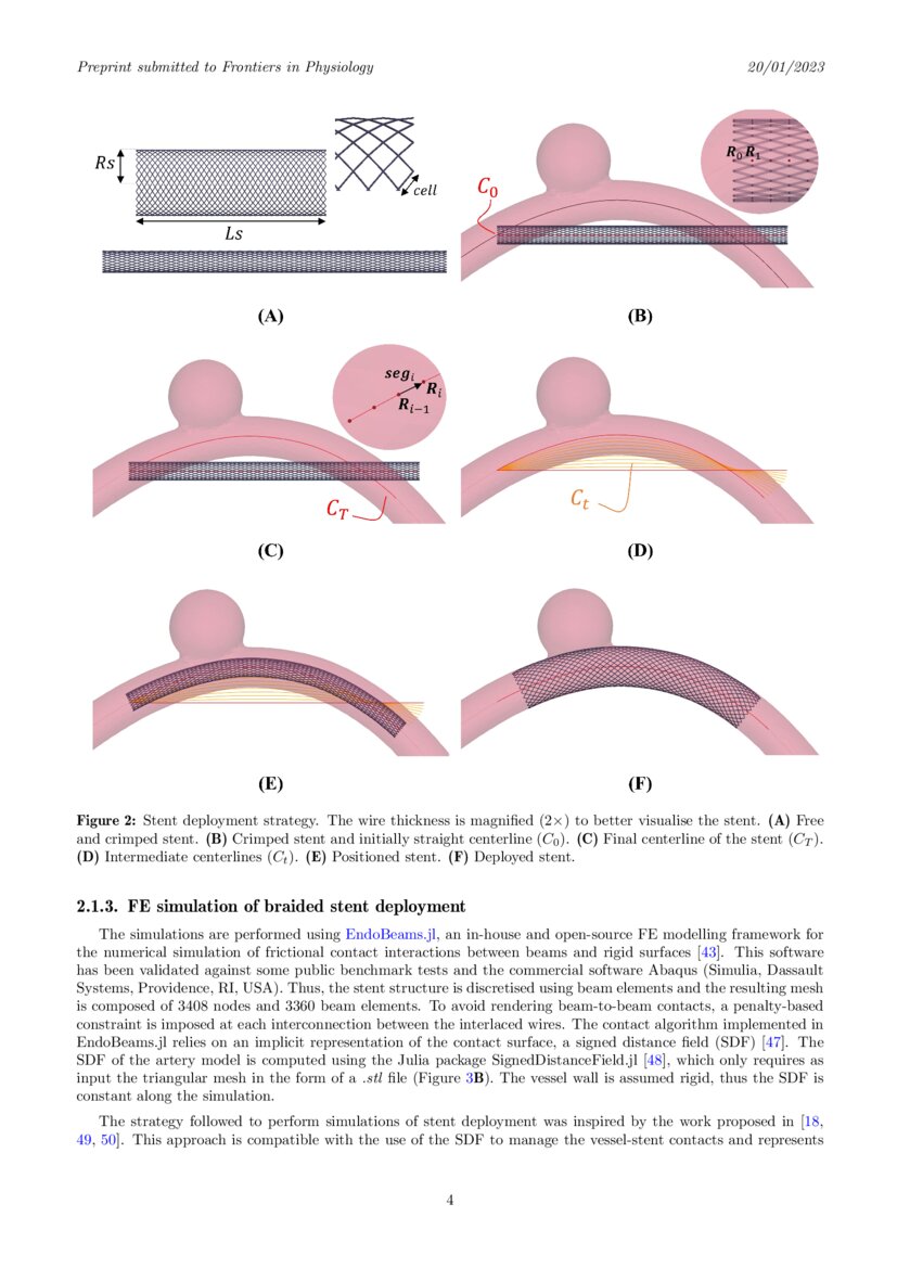 Machine Learning And Reduced Order Modelling For The Simulation Of