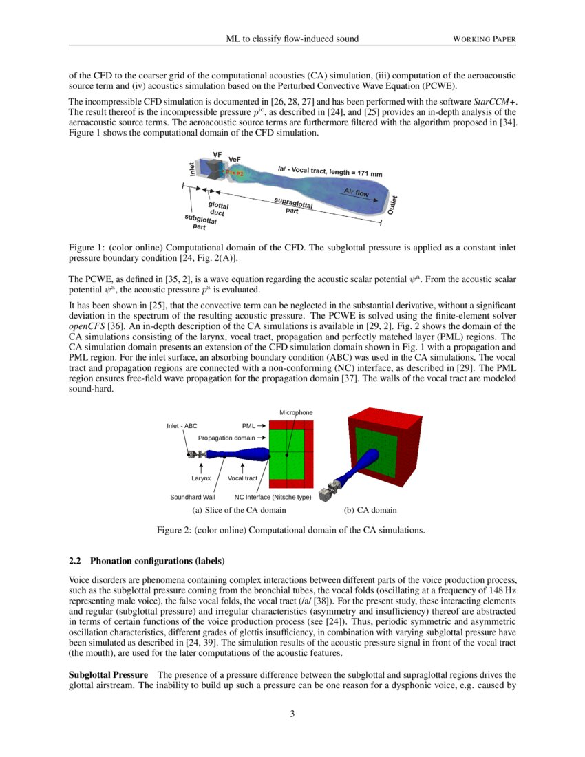 Machine Learning Applied To Classify Flow Induced Sound Parameters From