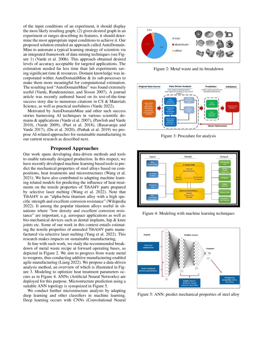 Machine Learning Approaches in Agile Manufacturing with Recycled ...