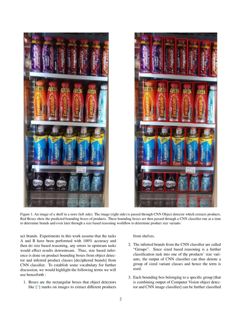 Machine Learning approaches to do size based reasoning on Retail Shelf ...