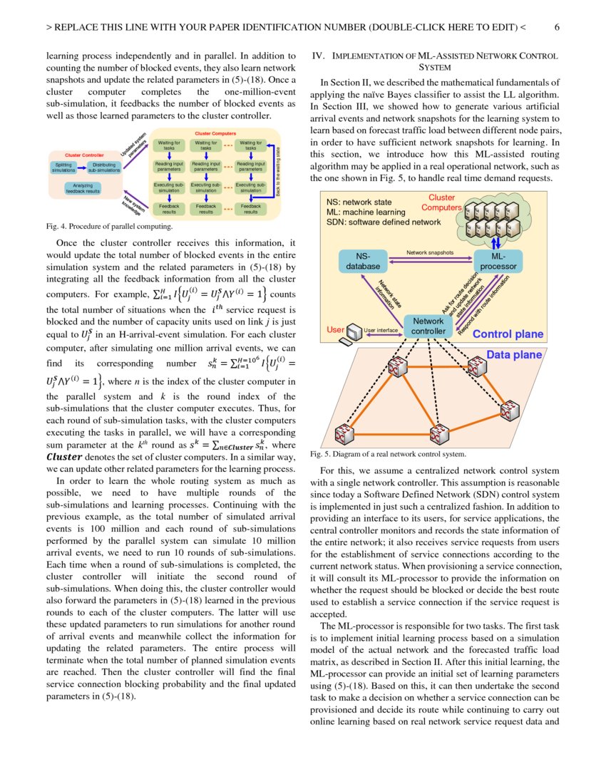 Machine Learning Assisted Least Loaded Routing To Improve Performance Of Circuit Switched