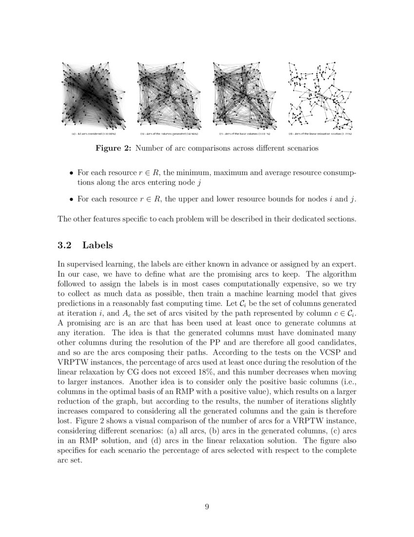 Machine Learning Based Arc Selection For Constrained Shortest Path Problems In Column Generation