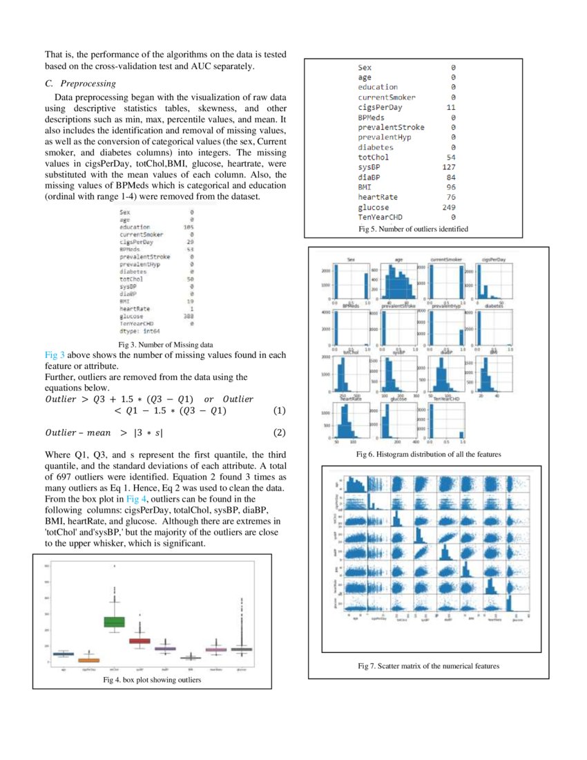 Machine Learning-Based Classification Algorithms for the Prediction of ...