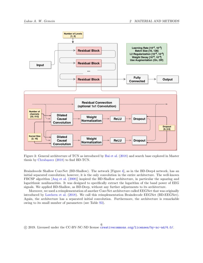 Machine-Learning-Based Diagnostics of EEG Pathology | DeepAI