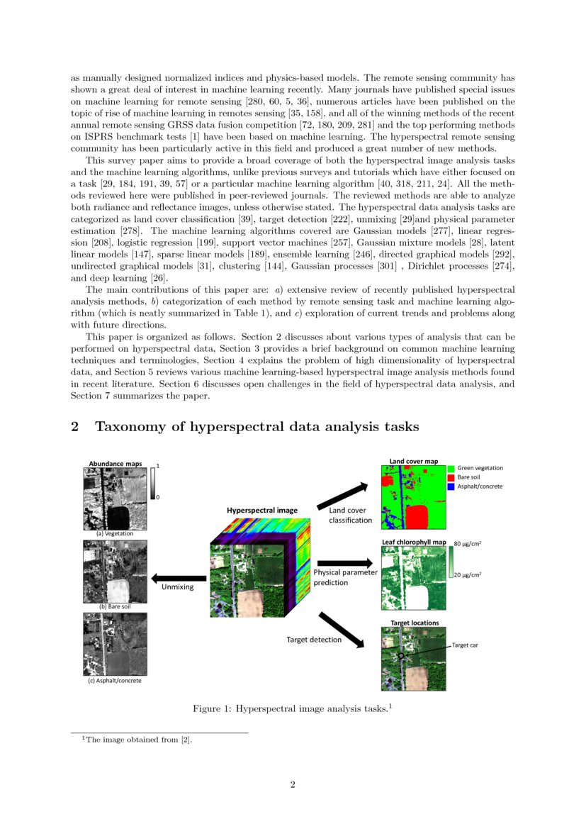 Machine Learning Based Hyperspectral Image Analysis A Survey Deepai