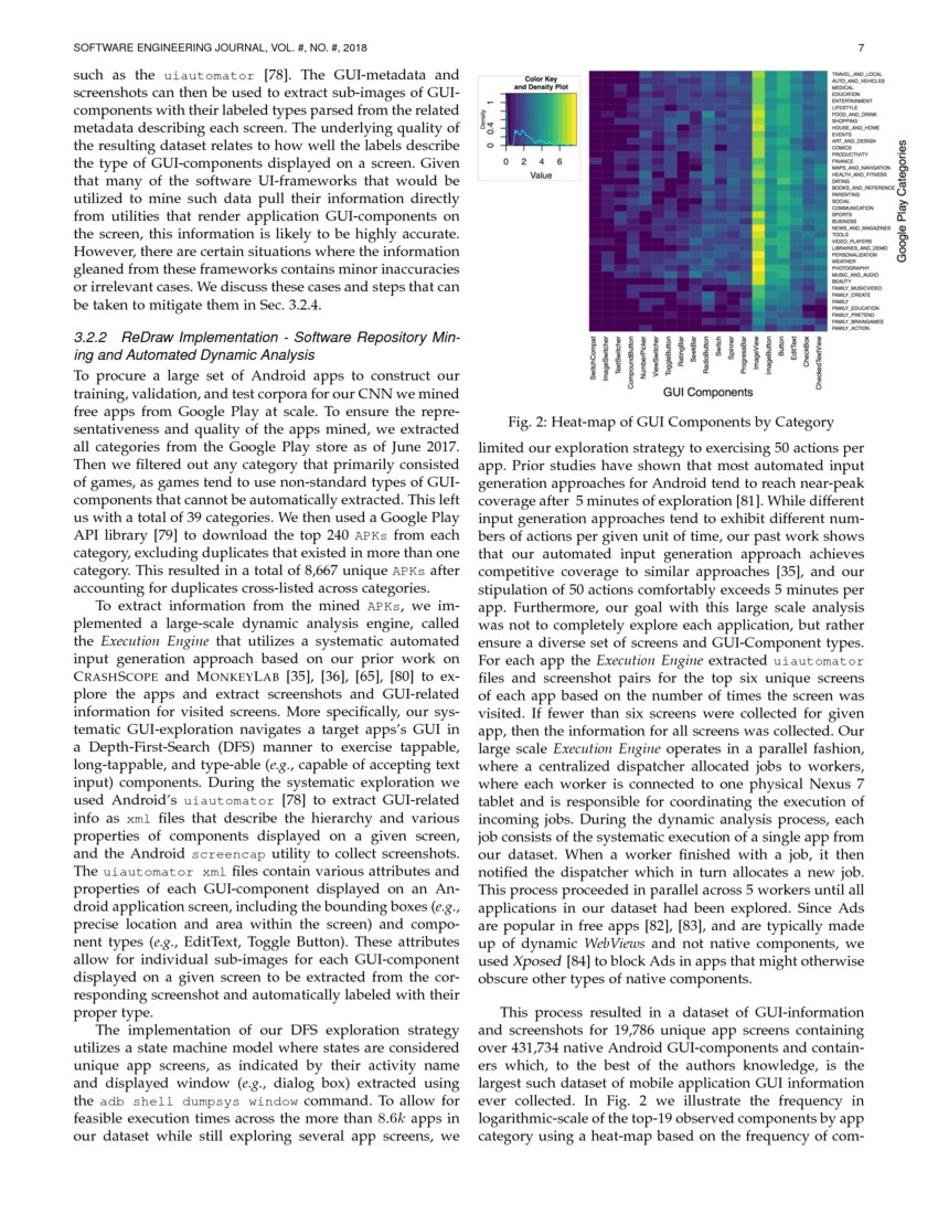 Machine Learning-Based Prototyping of Graphical User Interfaces for Mobile Apps | DeepAI