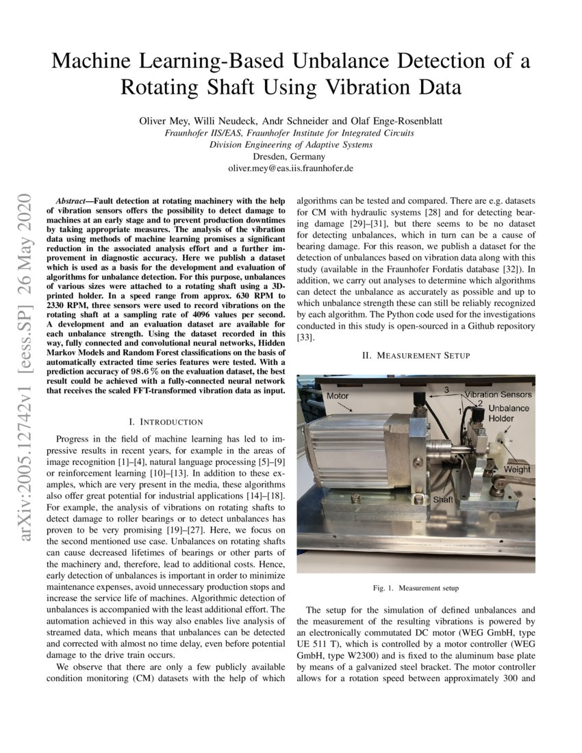 Machine Learning-Based Unbalance Detection of a Rotating Shaft Using ...