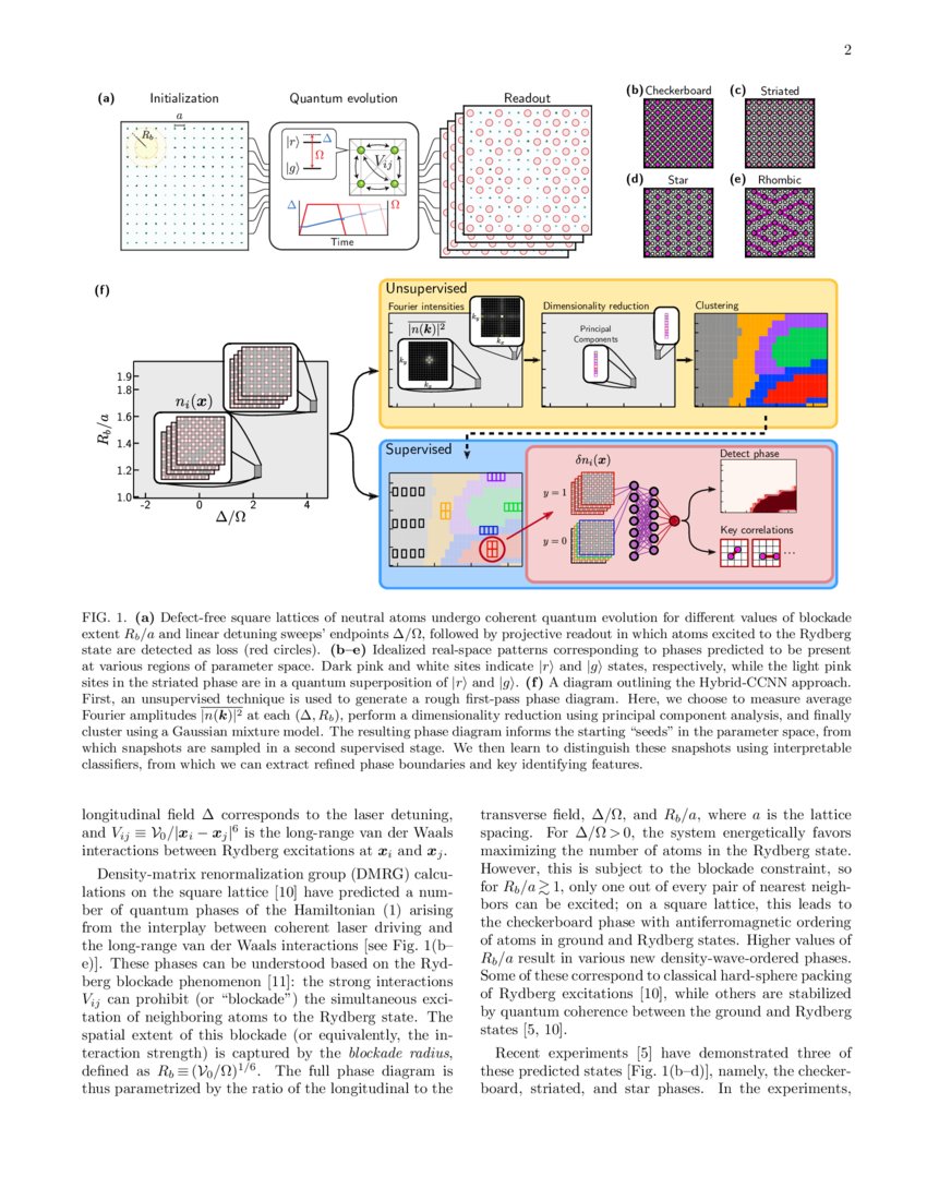 Machine learning discovery of new phases in programmable quantum ... Machine learning discovery of new phases in programmable quantum ...