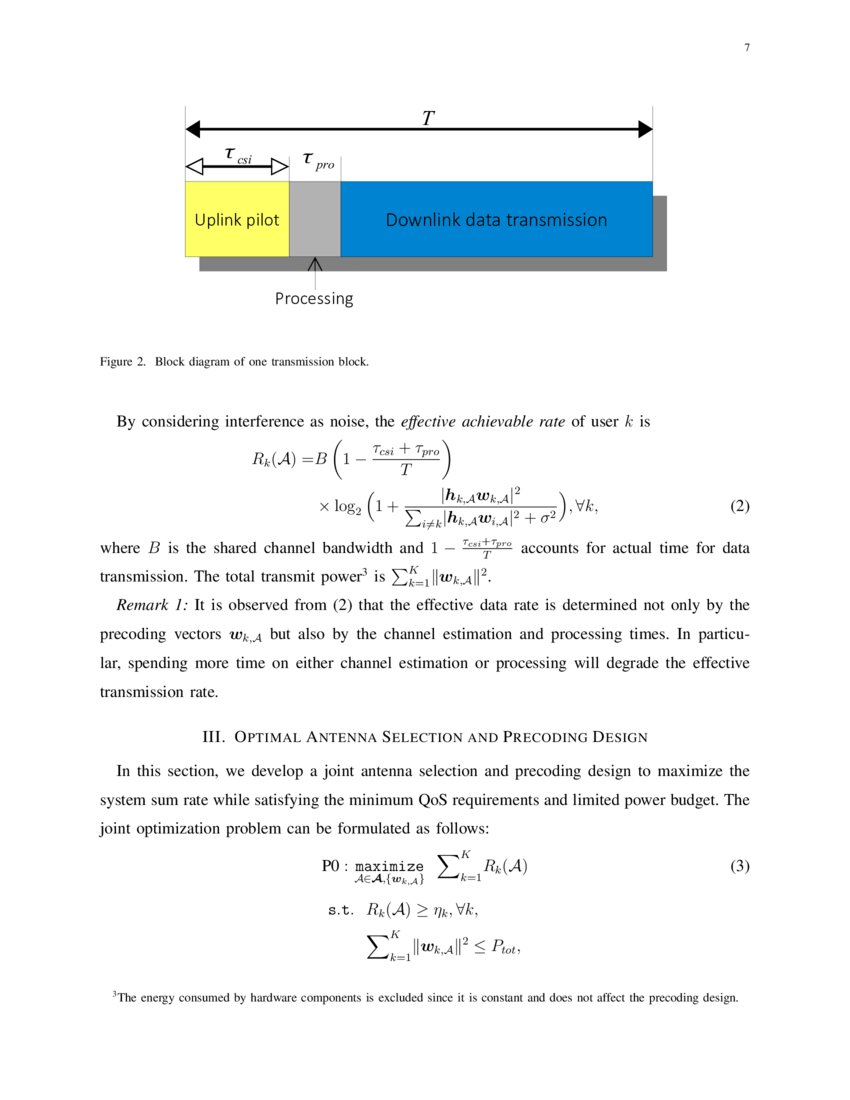 Machine Learning Enabled Joint Antenna Selection And Precoding Design From Offline Complexity