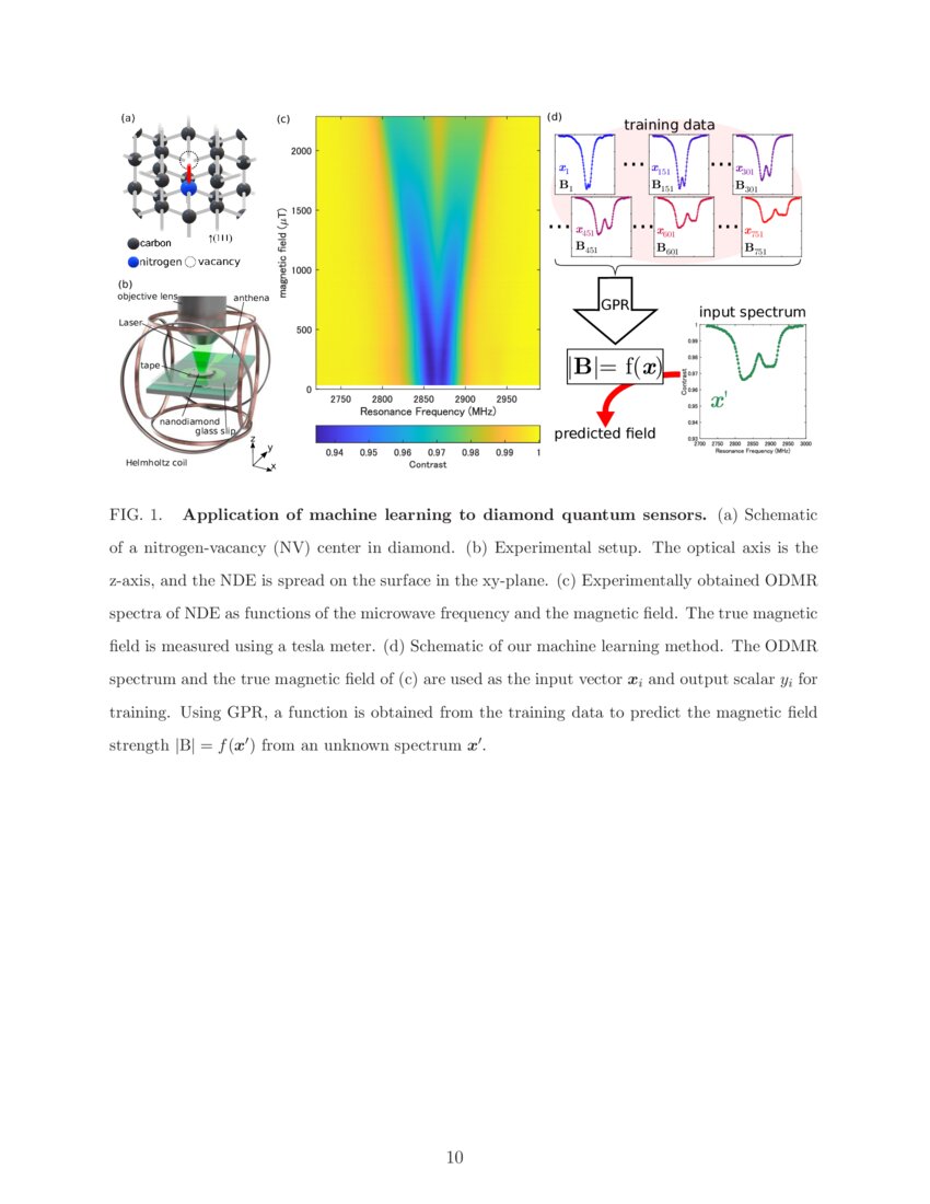 Machine-learning-enhanced quantum sensors for accurate magnetic field ...