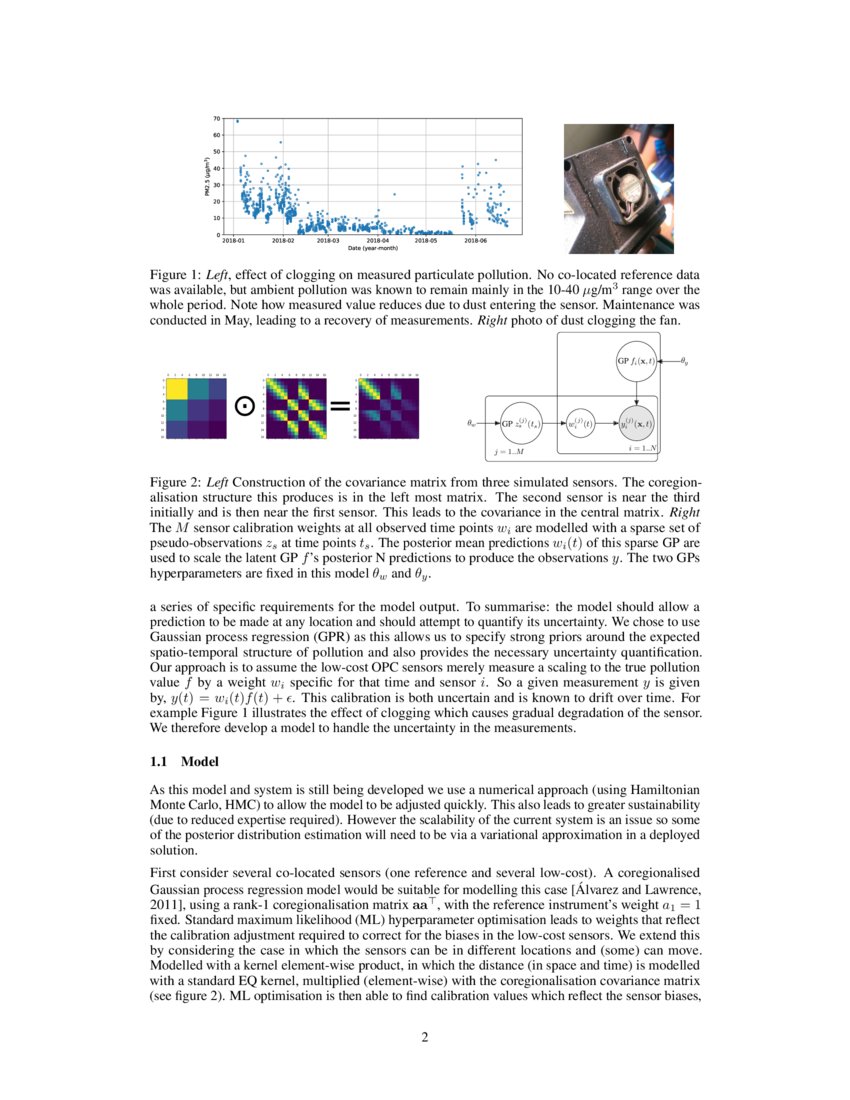 Machine Learning for a Low-cost Air Pollution Network | DeepAI
