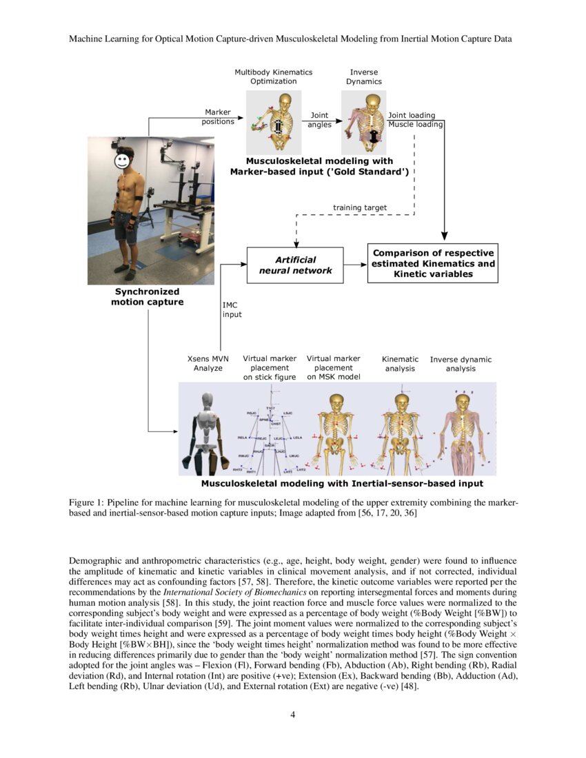 Machine Learning for Optical Motion Capture-driven Musculoskeletal ...