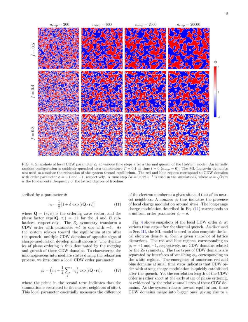 Machine learning for phase ordering dynamics of charge density waves | DeepAI