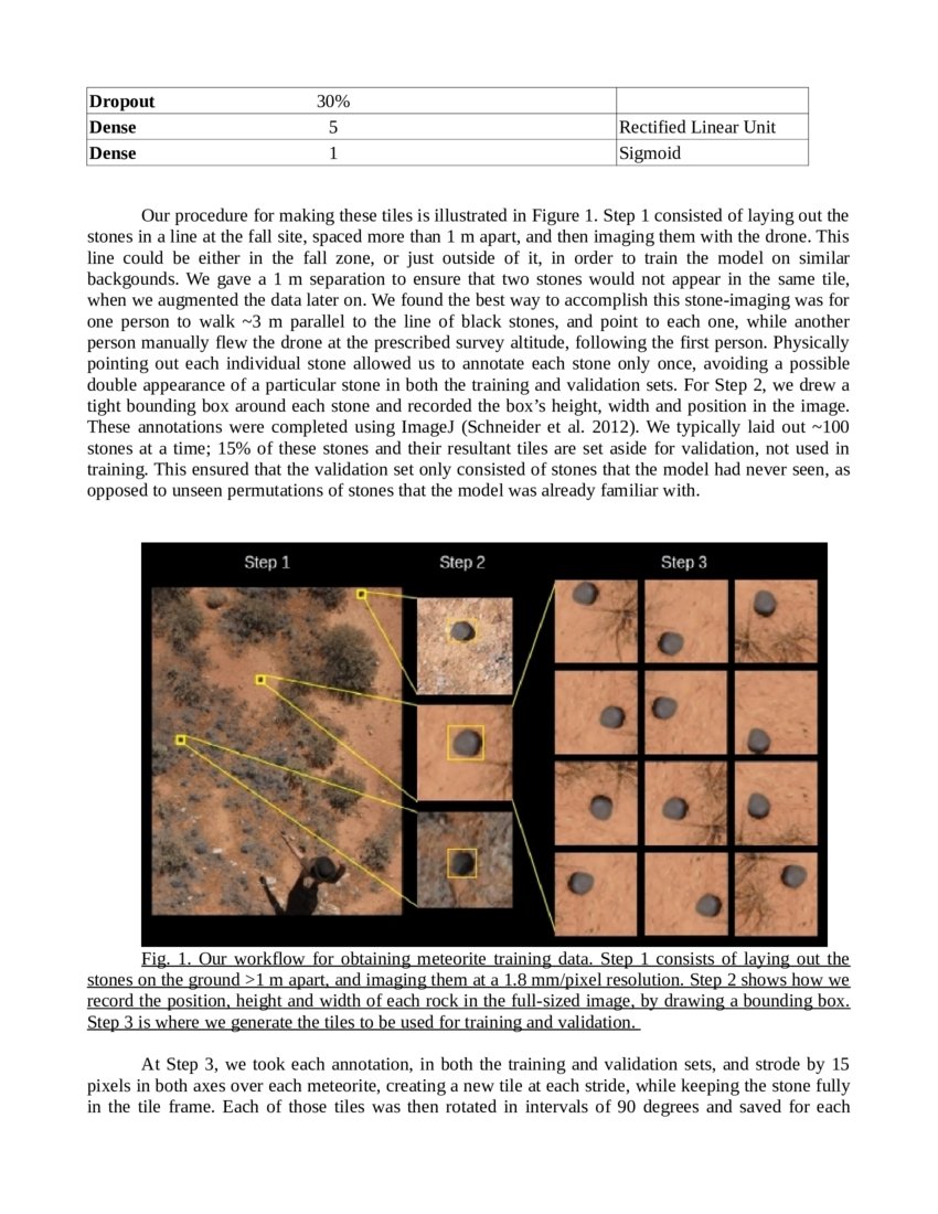 Machine Learning for Semi-Automated Meteorite Recovery | DeepAI