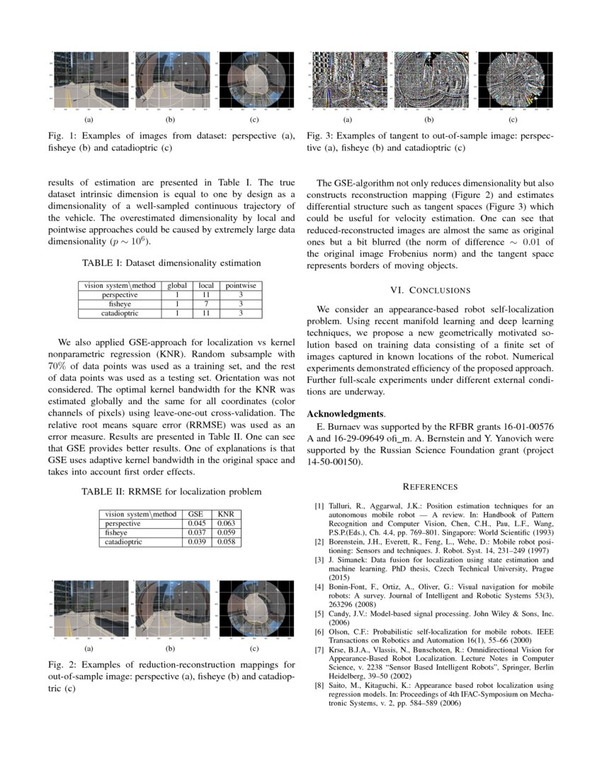 Machine Learning in Appearance-based Robot Self-localization | DeepAI