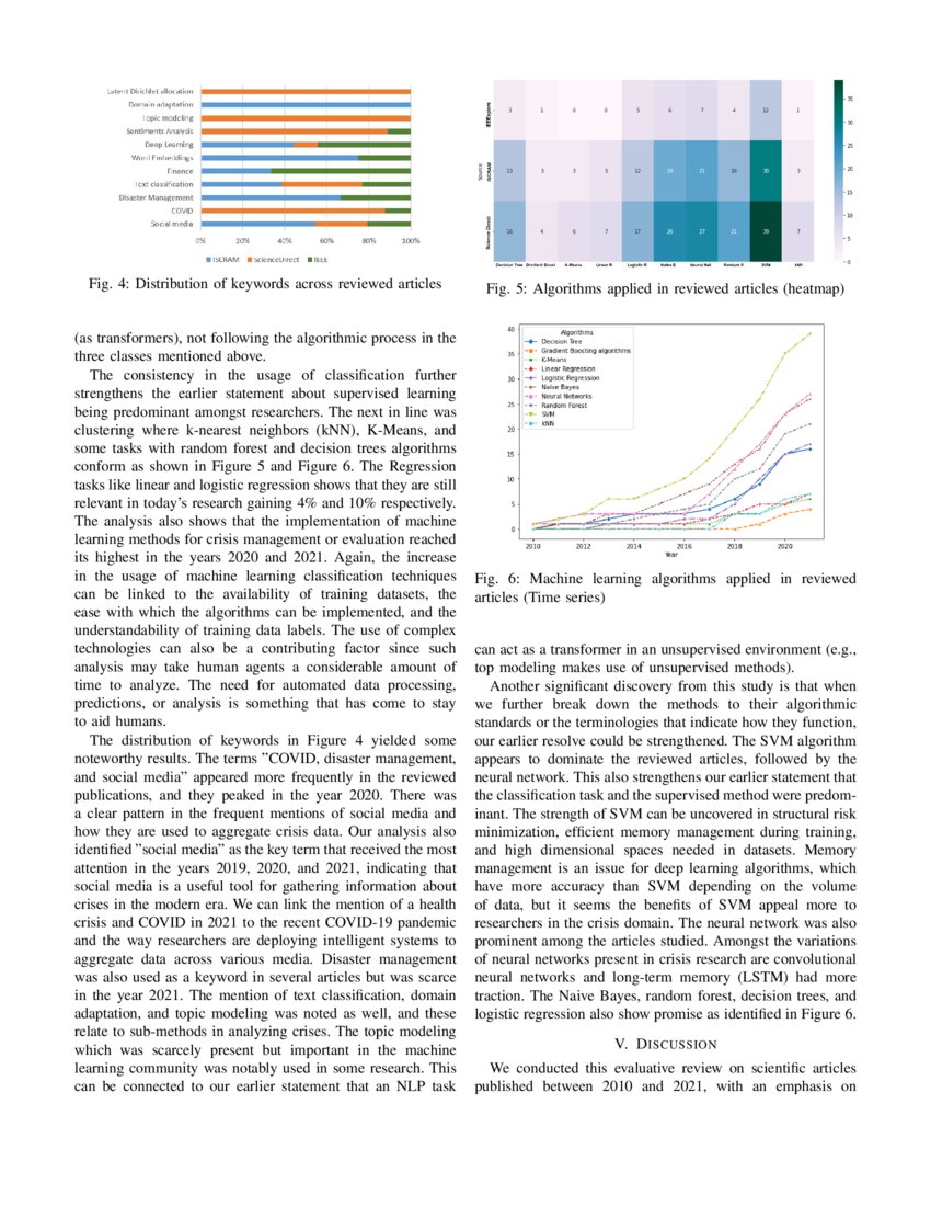 Machine Learning Methods for Evaluating Public Crisis: Meta-Analysis ...