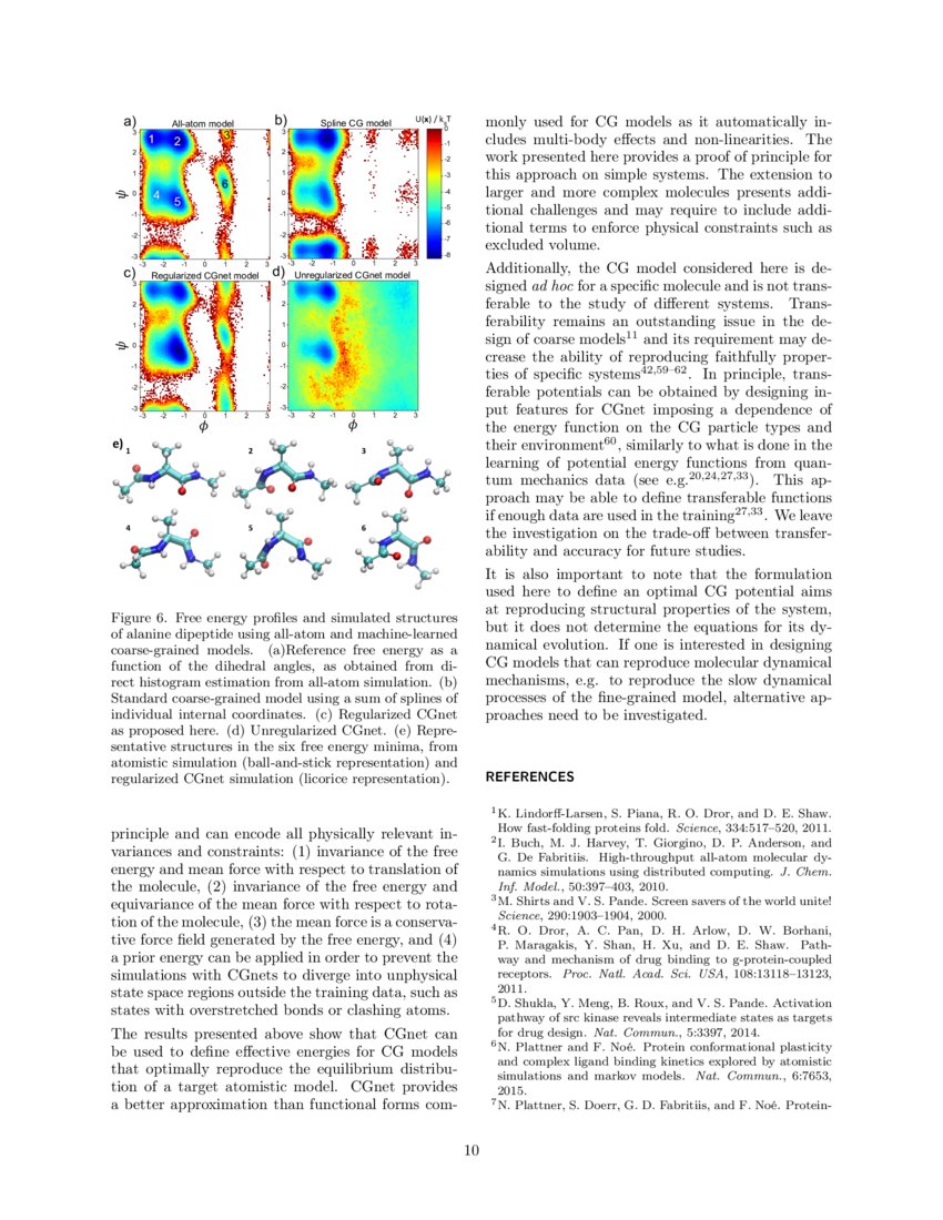 Machine Learning of coarse-grained Molecular Dynamics Force Fields | DeepAI