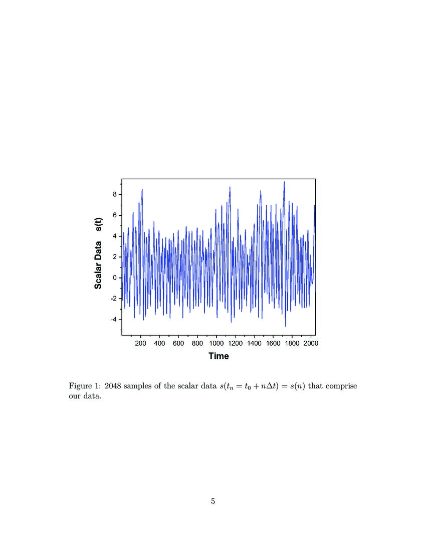Machine Learning of Time Series Using Time-delay Embedding and Precision Annealing | DeepAI