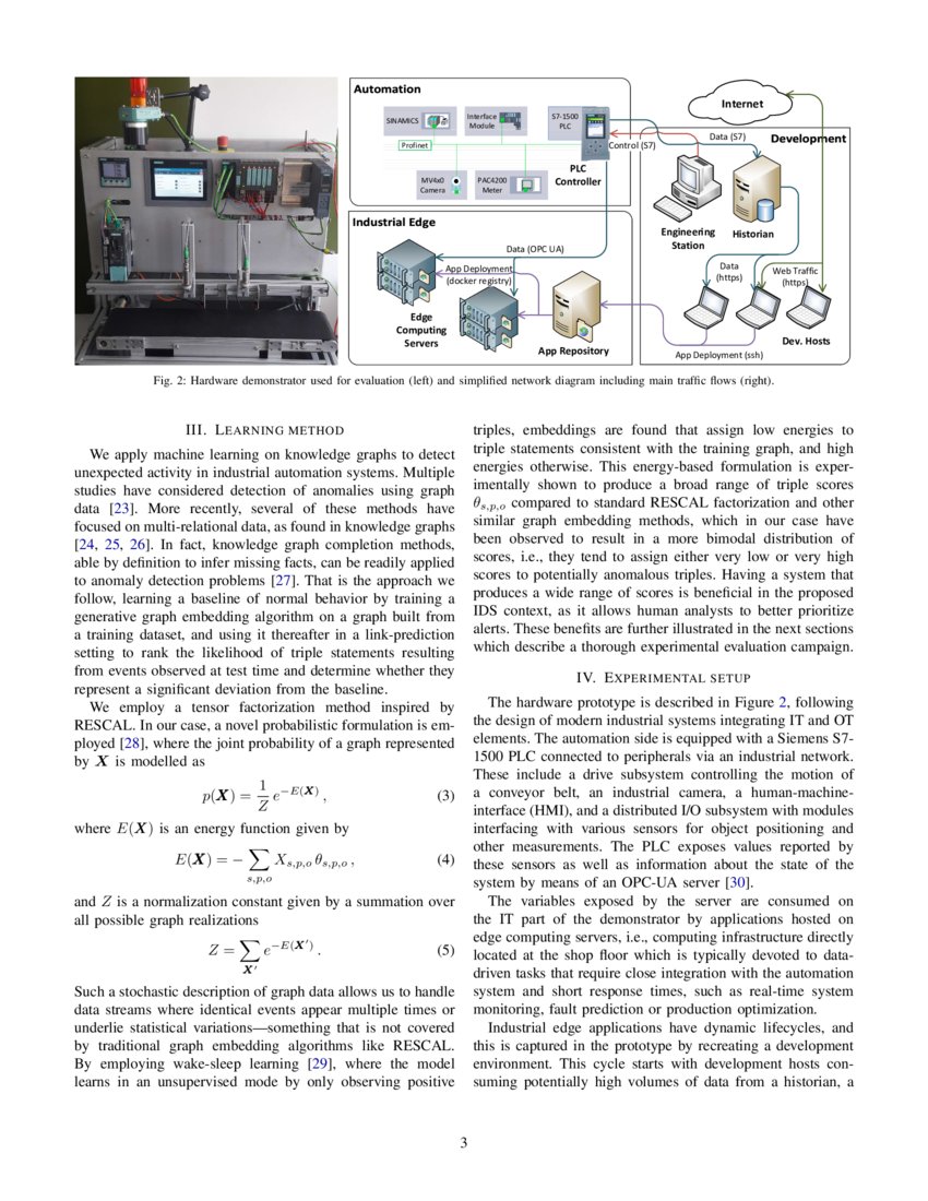 Machine learning on knowledge graphs for context-aware security monitoring | DeepAI