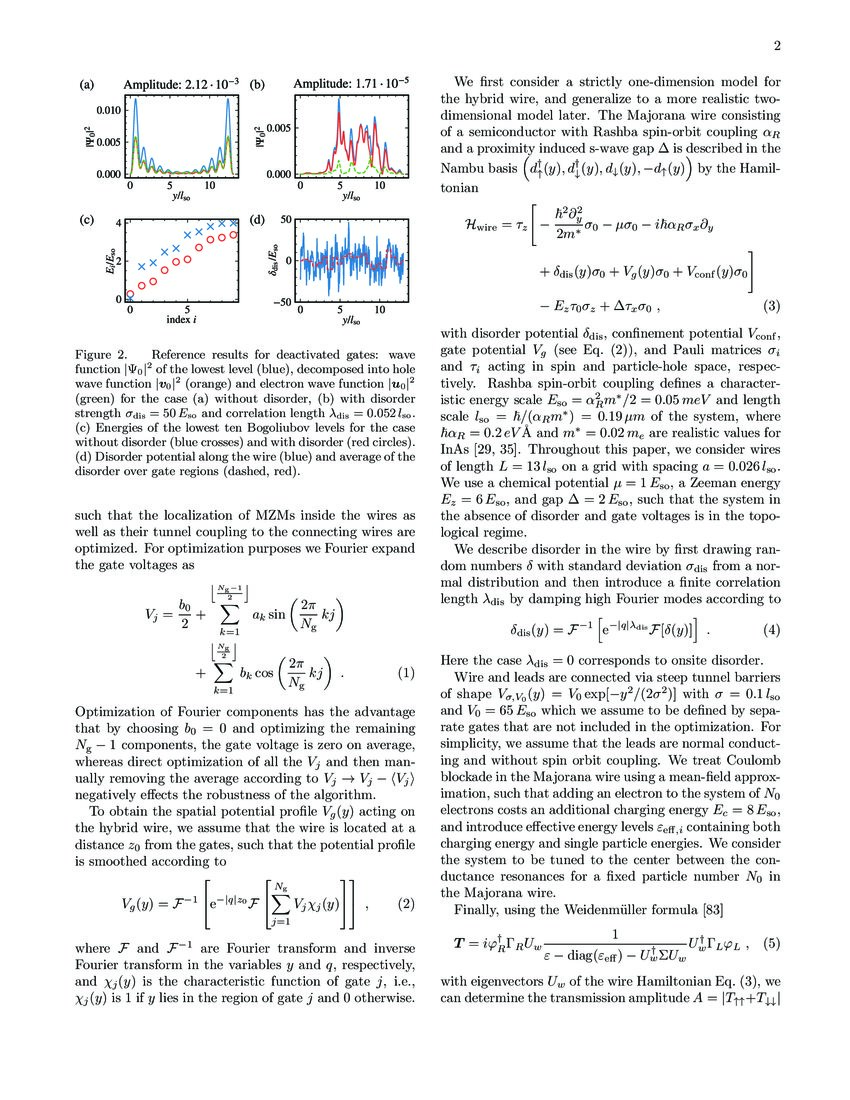 Machine learning optimization of Majorana hybrid nanowires | DeepAI