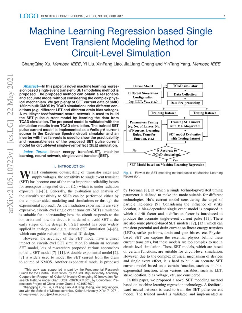Machine Learning Regression Based Single Event Transient Modeling