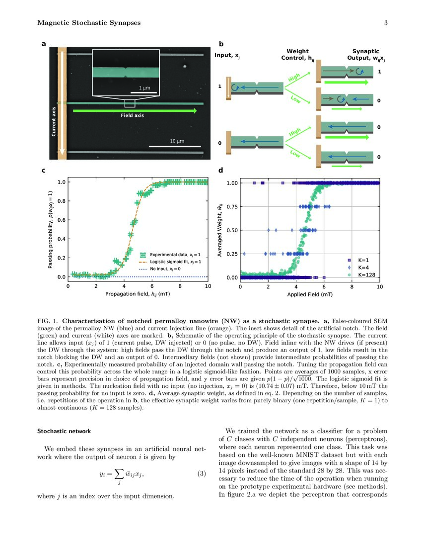 Machine Learning Using Magnetic Stochastic Synapses Deepai