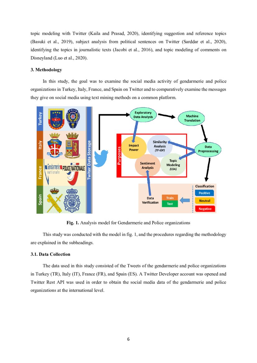 Machine Translation Sentiment Analysis Text Similarity Topic