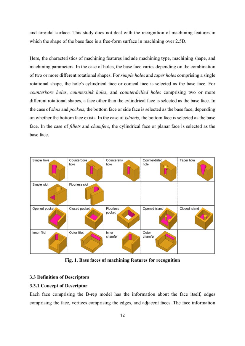 Machining Feature Recognition Using Descriptors With Range Constraints