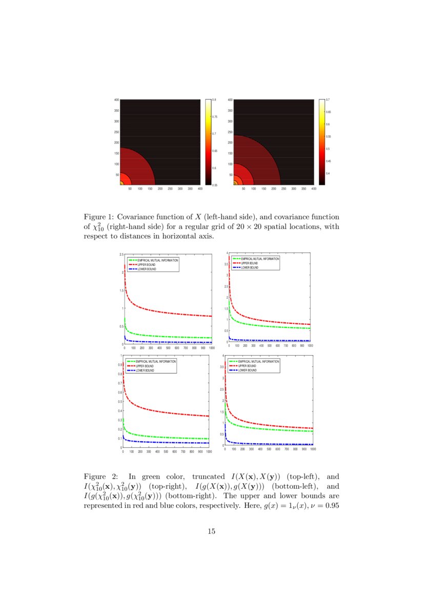 Macroscale structural complexity analysis of subordinated ... Macroscale structural complexity analysis of subordinated ...