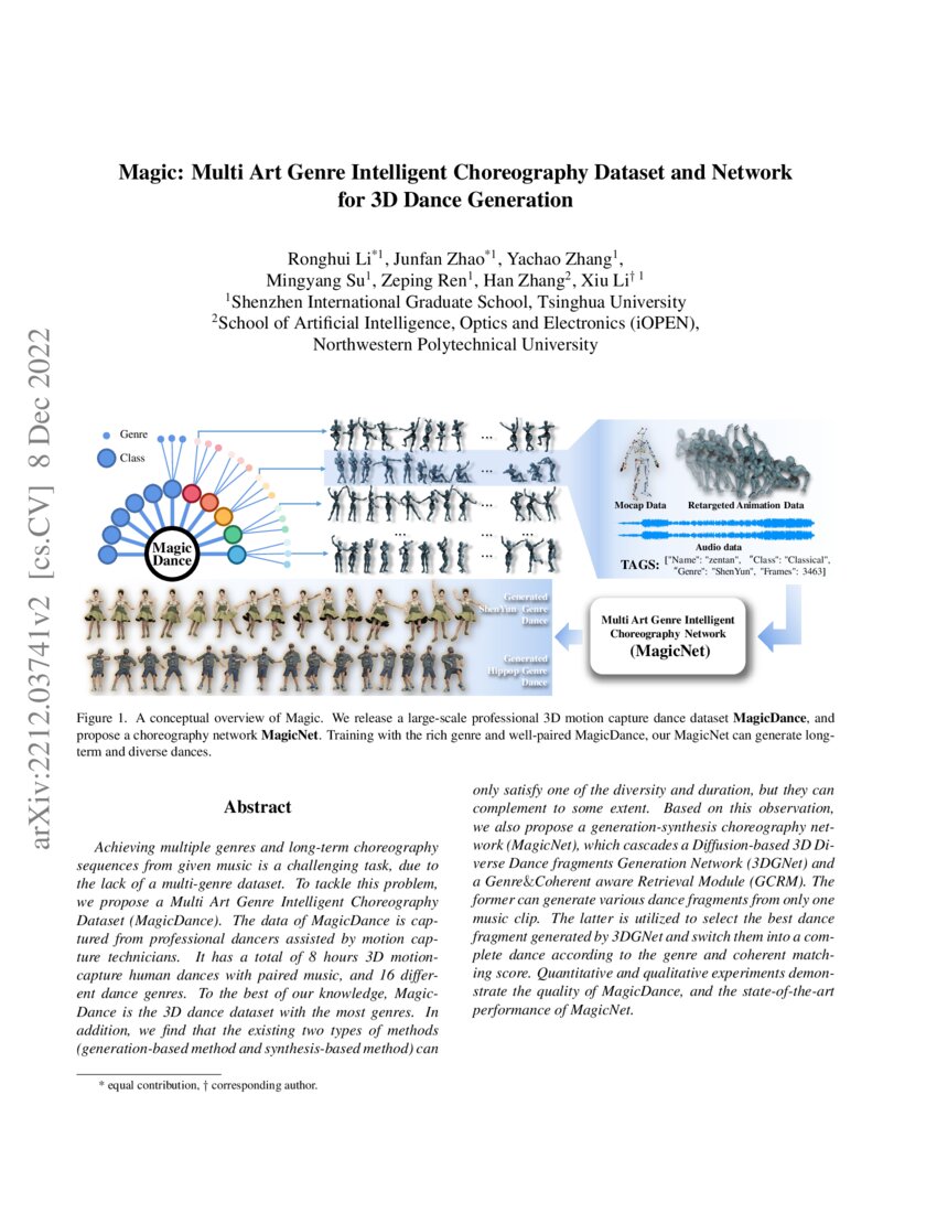 Magic: Multi Art Genre Intelligent Choreography Dataset and Network for 3D Dance Generation | DeepAI