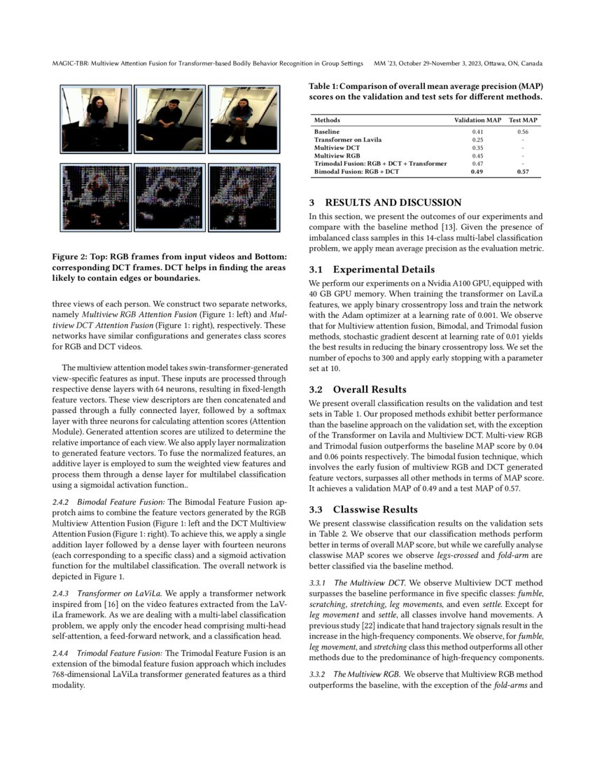Magic Tbr Multiview Attention Fusion For Transformer Based Bodily