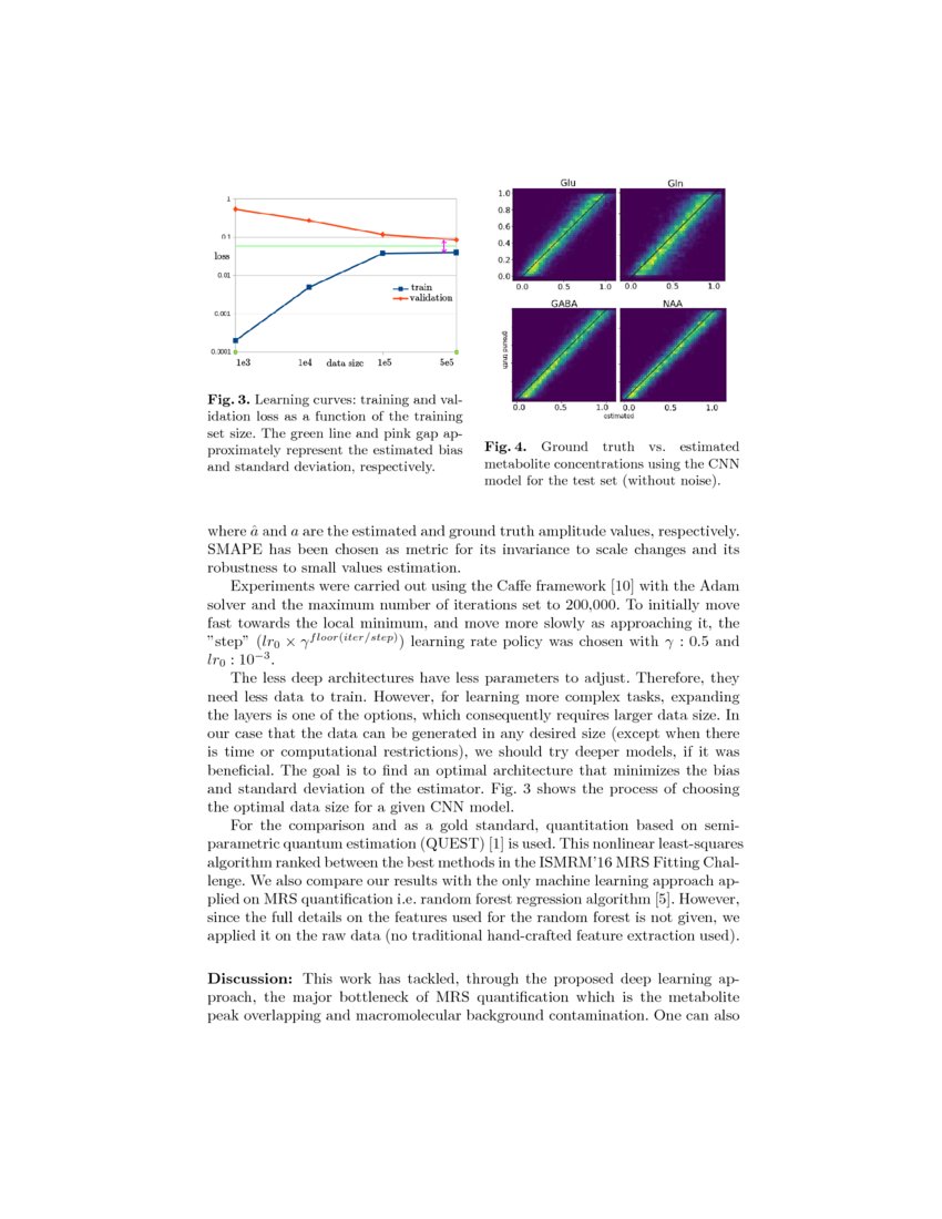 Magnetic Resonance Spectroscopy Quantification using Deep Learning | DeepAI