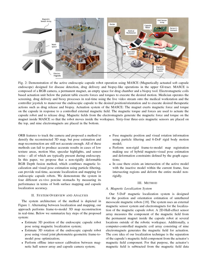 Magnetic Visual Sensor Fusion Based Dense 3d Reconstruction And Localization For Endoscopic