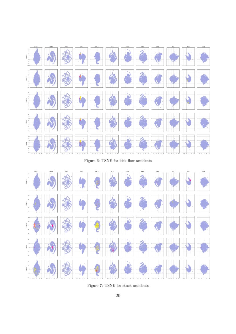 Making The Black Box Brighter Interpreting Machine Learning Algorithm