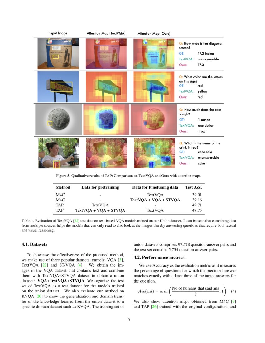 Making the V in Text-VQA Matter | DeepAI